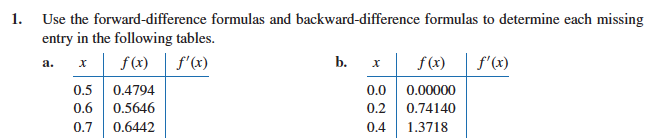 Solved 1. Use the forward-difference formulas and | Chegg.com