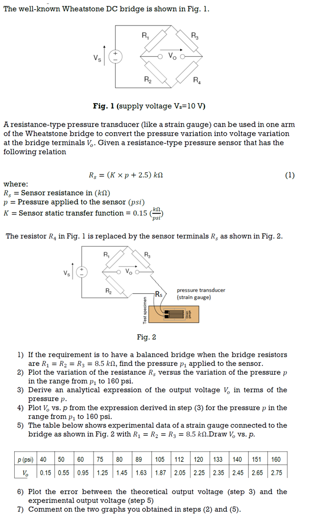 Solved The well-known Wheatstone DC bridge is shown in Fig. | Chegg.com