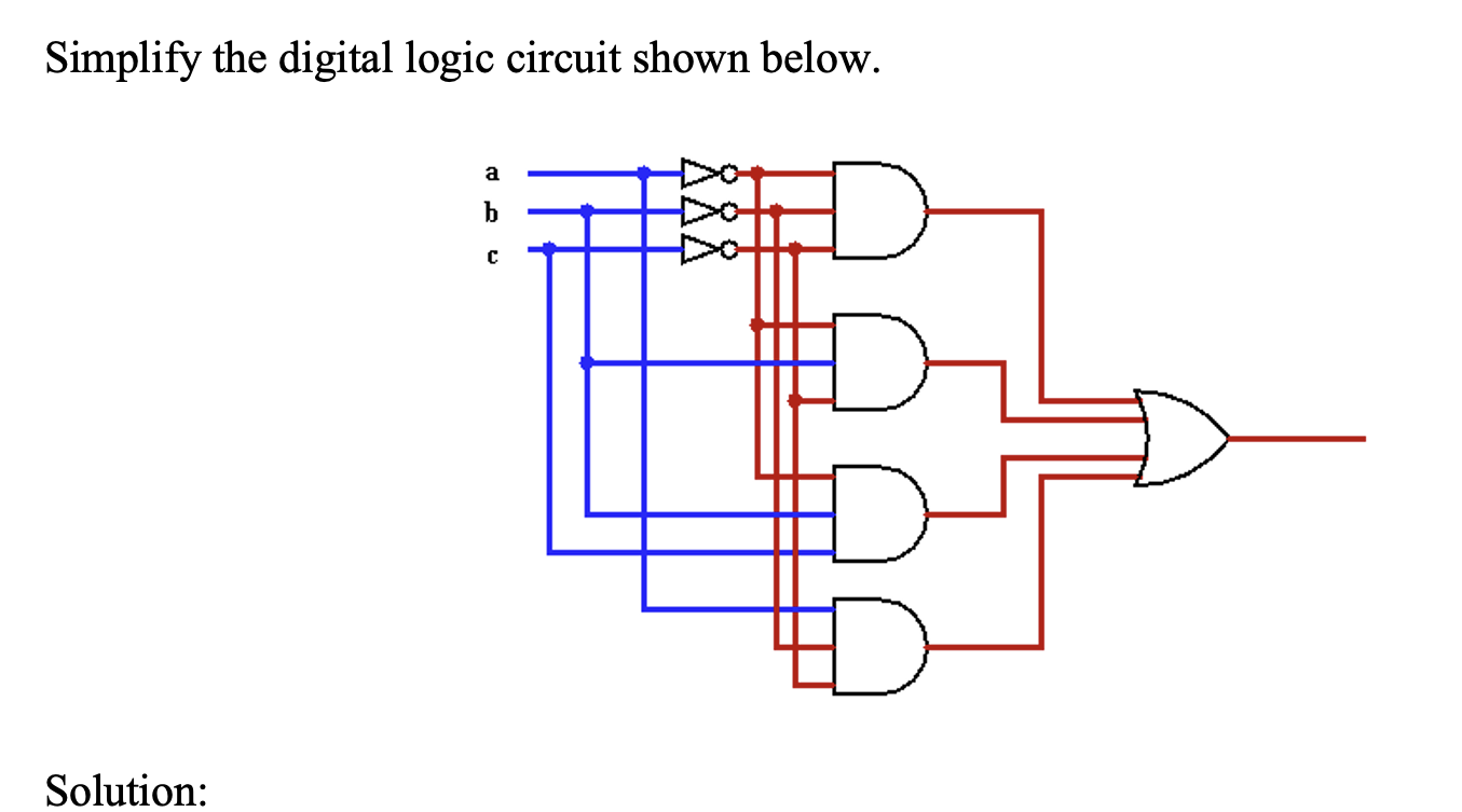 Solved Simplify the digital logic circuit shown below. a b с | Chegg.com