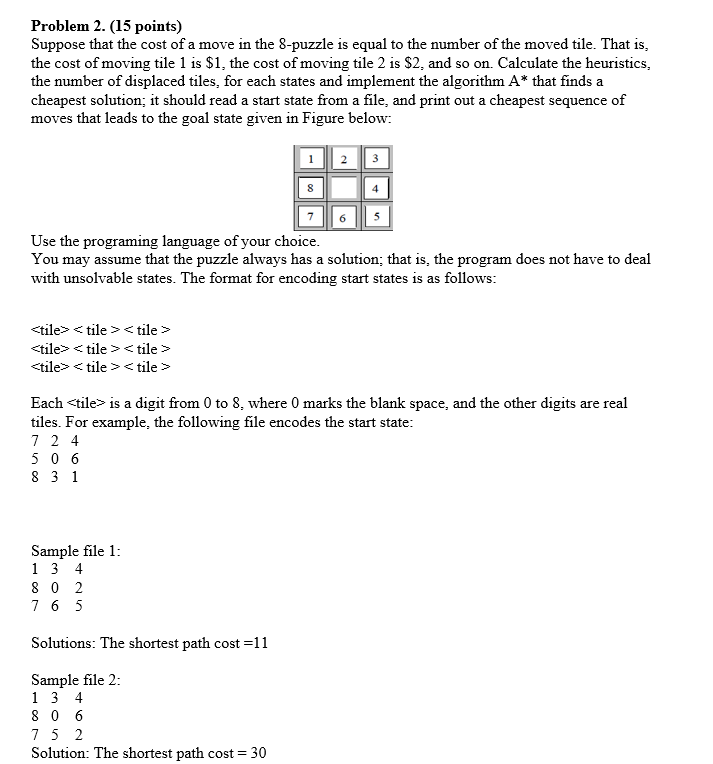Solved Problem 2. (15 points) Suppose that the cost of a | Chegg.com