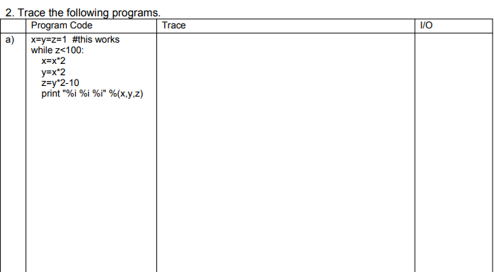 Solved I/O 2. Trace the following programs. Program Code | Chegg.com