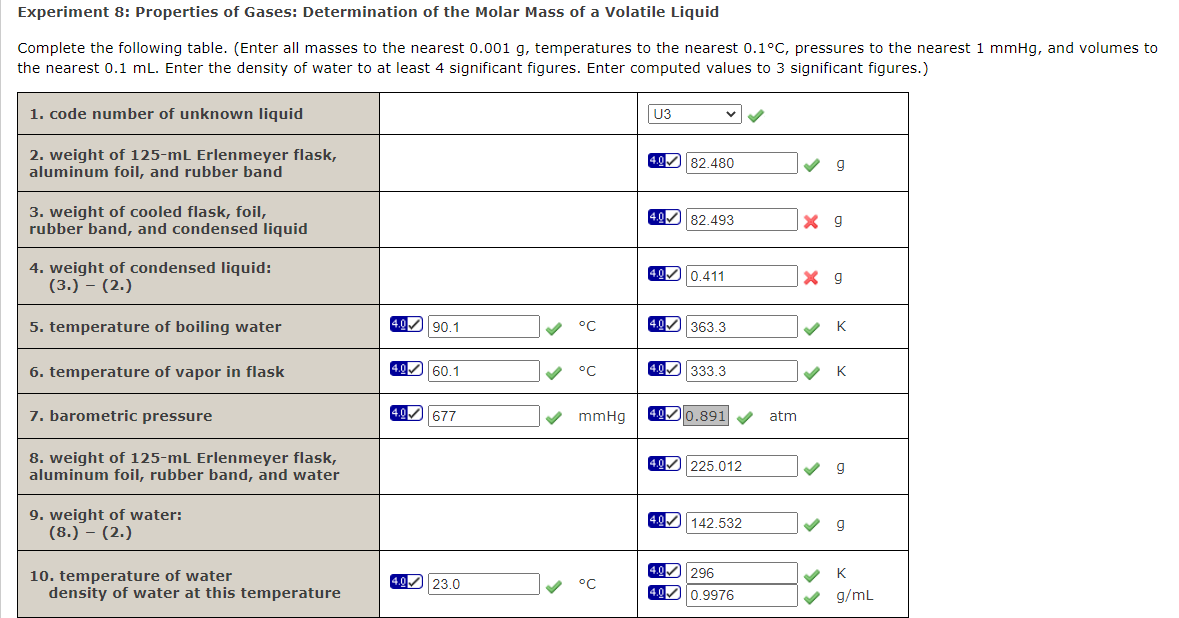 Experiment 8: Properties of Gases: Determination of | Chegg.com
