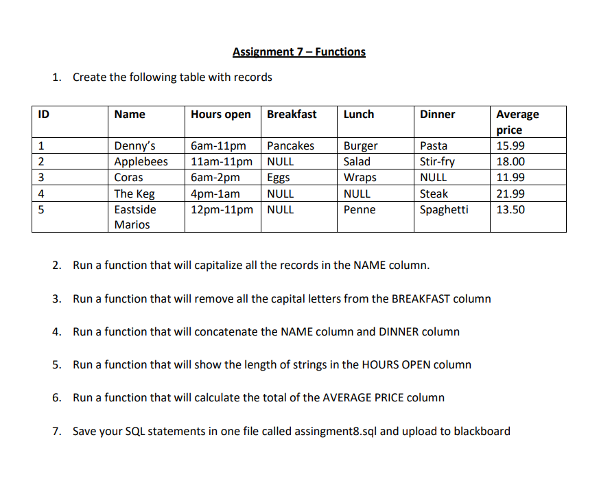 Solved All of these assignments are to be completed in | Chegg.com