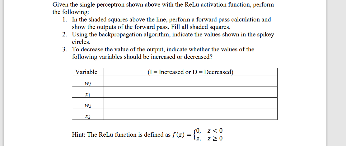 Solved Given the single perceptron shown above with the ReLu | Chegg.com