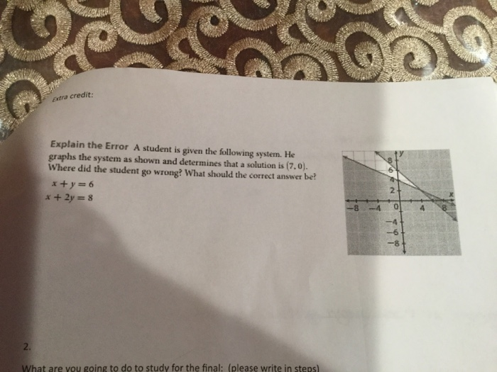Solved Extra credit Explain the Error A student is given the | Chegg.com