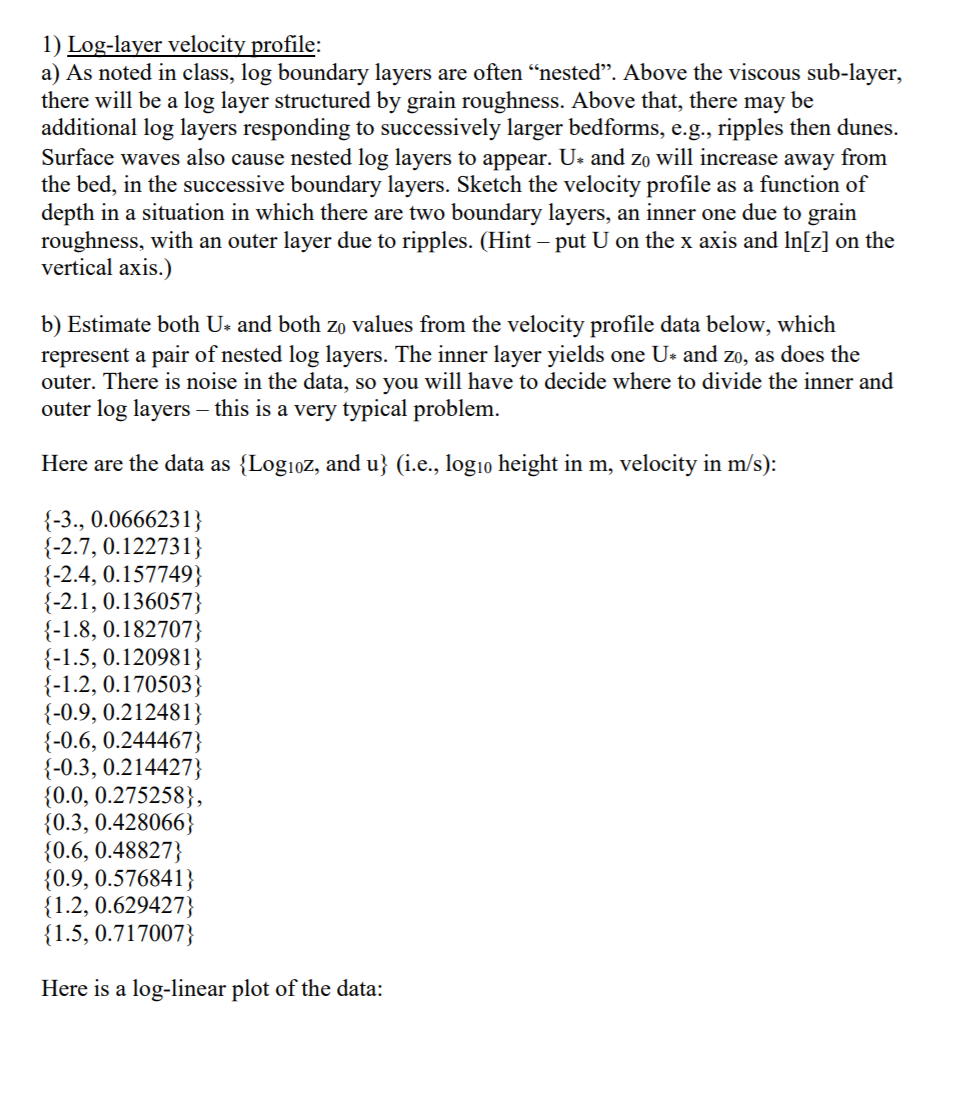 1) Log-layer velocity profile: a) As noted in class, | Chegg.com
