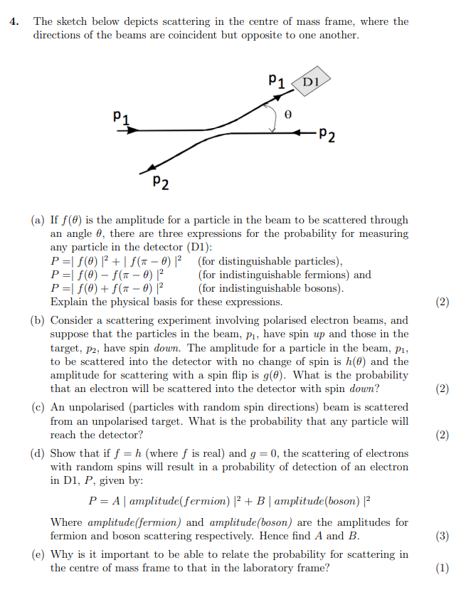 4. The sketch below depicts scattering in the centre | Chegg.com