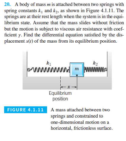 Solved 20. A body of mass m is attached between two springs | Chegg.com