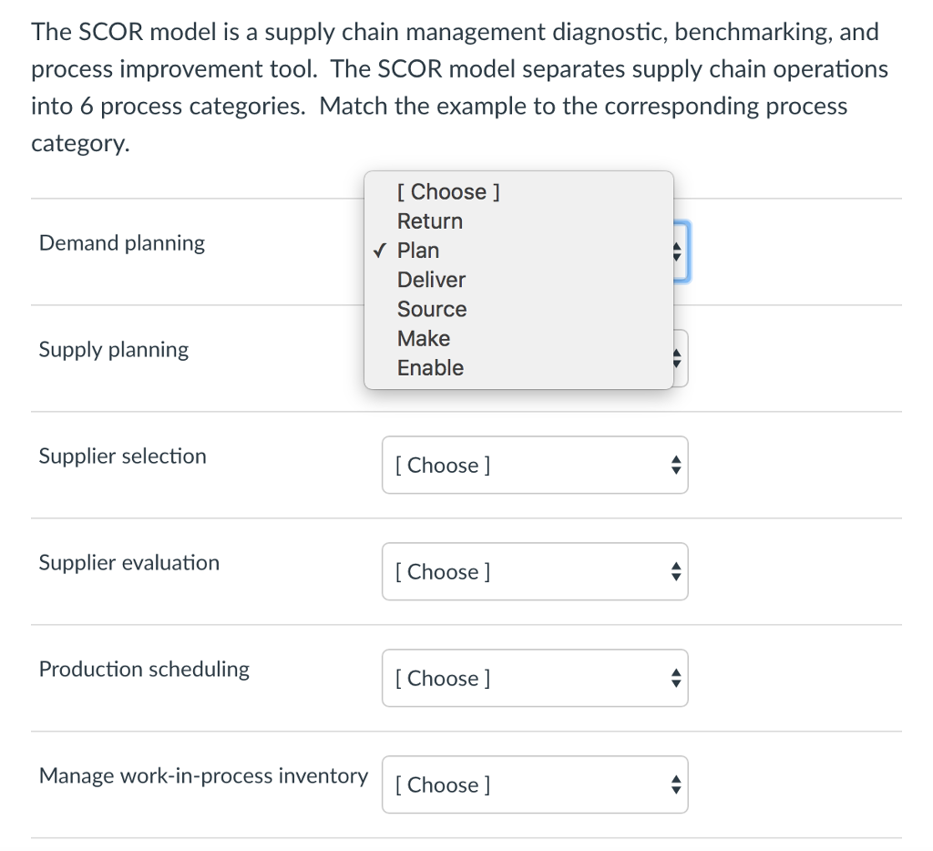 Solved The SCOR model is a supply chain management | Chegg.com