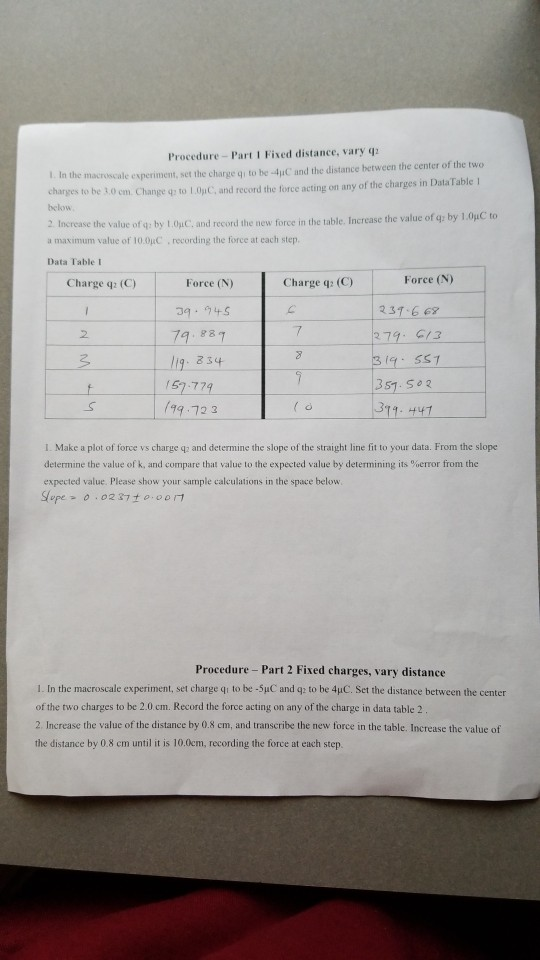 Solved Electric Potential of Point Charge Partner(s) Name | Chegg.com