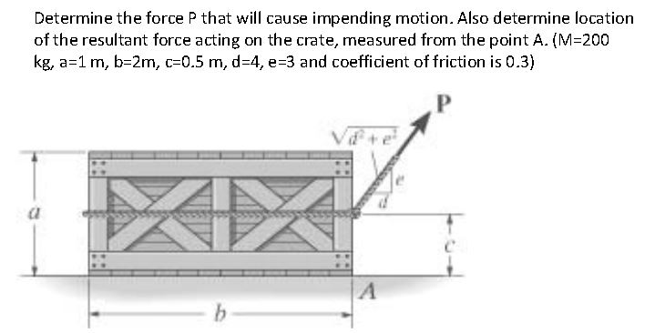 Solved Determine The Force P That Will Cause Impending