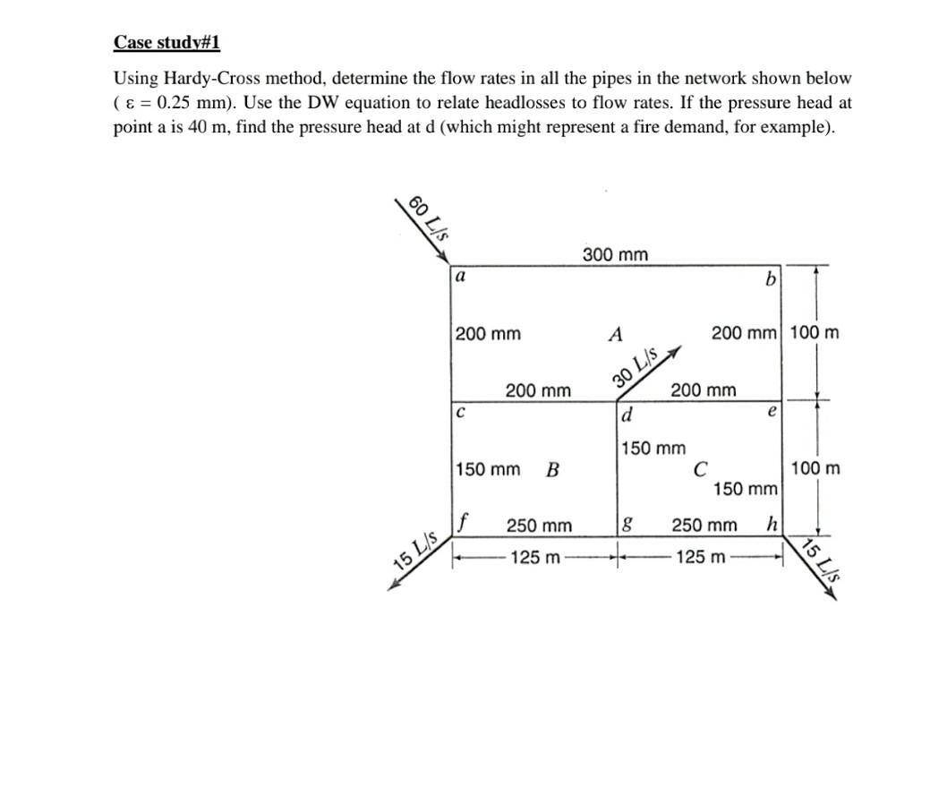 Solved Case study#1 Using Hardy-Cross method, determine the | Chegg.com