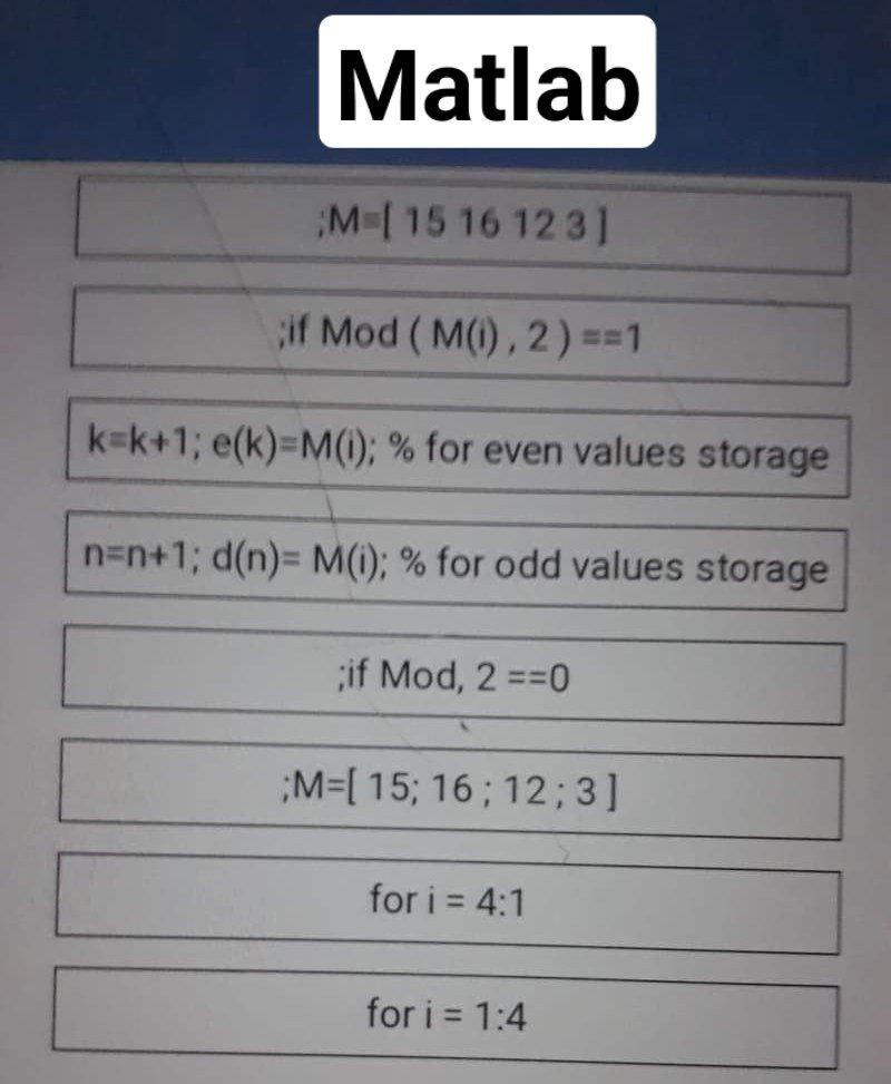 Solved Matlab M-( 15 16 12 3] if Mod ( M(), 2) ==1 k=k+1; | Chegg.com