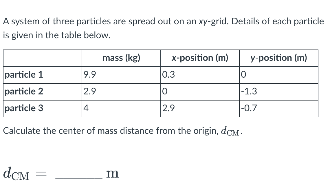 Solved A system of three particles are spread out on an | Chegg.com