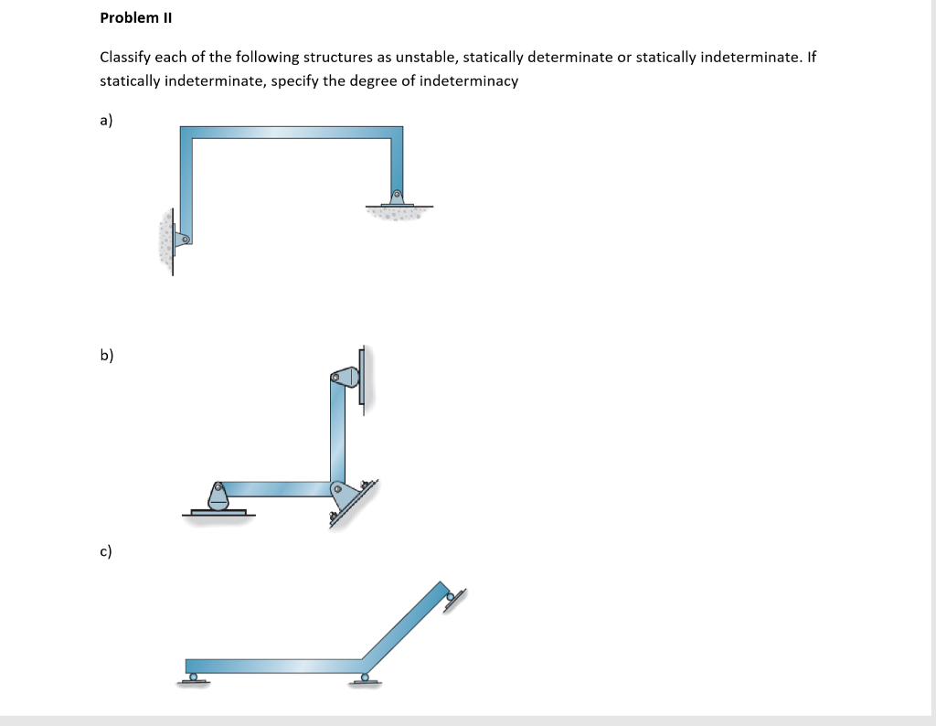 Solved Problem Classify each of the following structures as | Chegg.com