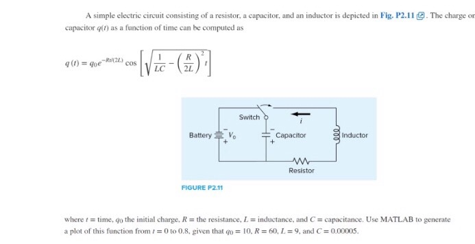 Solved A simple clectric circuit consisting of a resistor, a | Chegg.com