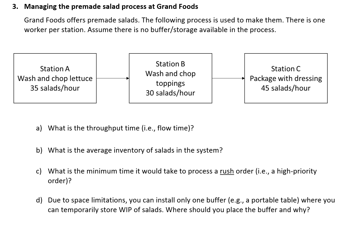 Solved 3. Managing the premade salad process at Grand Foods | Chegg.com