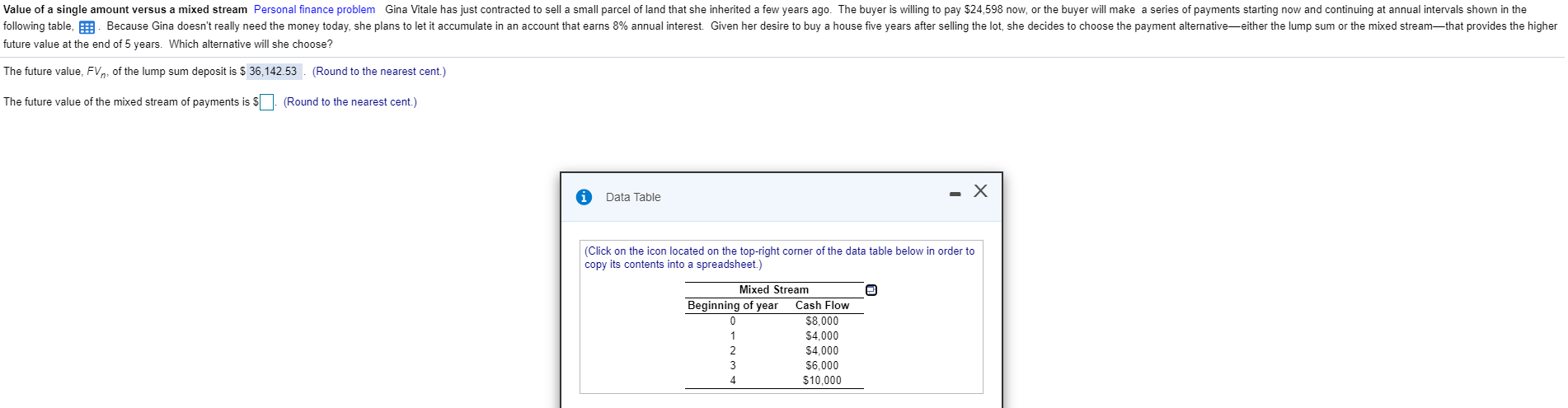 Solved The future value of the mixed stream of payments | Chegg.com
