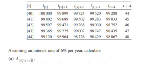 Assuming an interest rate of 6% per year, calculate | Chegg.com