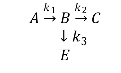 A→k1B→k2C↓k3E\begin{tabular}{|c|c|c|c|} \hline t, | Chegg.com