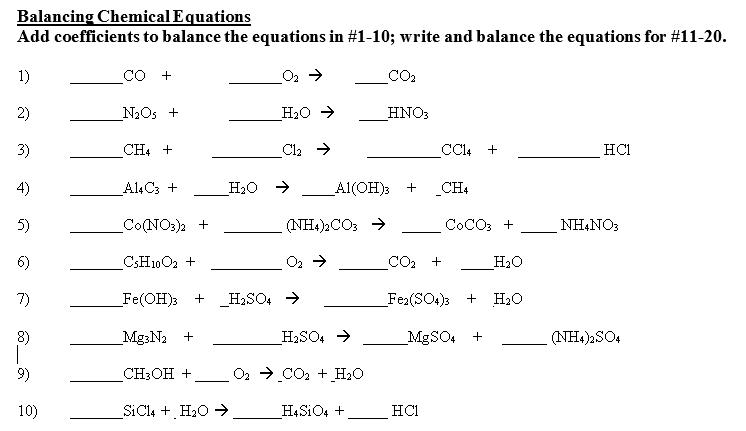 Solved Add coefficients to balance the equations in \#1-10; | Chegg.com