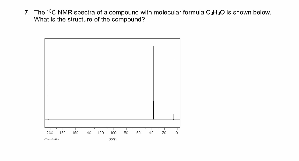 C3h6o Nmr