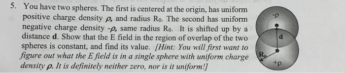 Solved 5. You have two spheres. The first is centered at the | Chegg.com