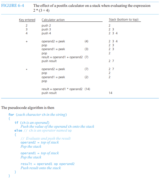 Solved In C++ Evaluate the postfix expression a b – c +. | Chegg.com