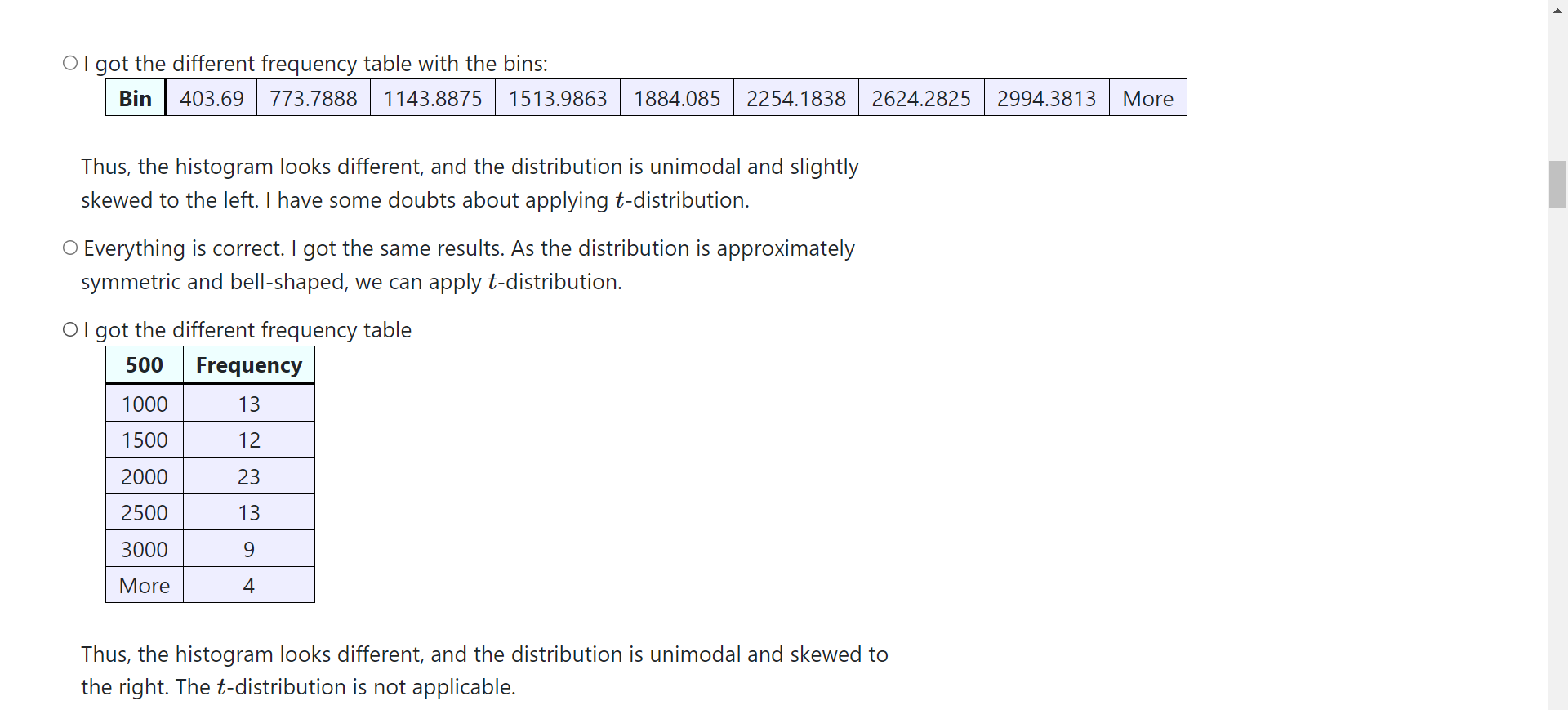 Analyzing the most recent data, your manager Dr. | Chegg.com