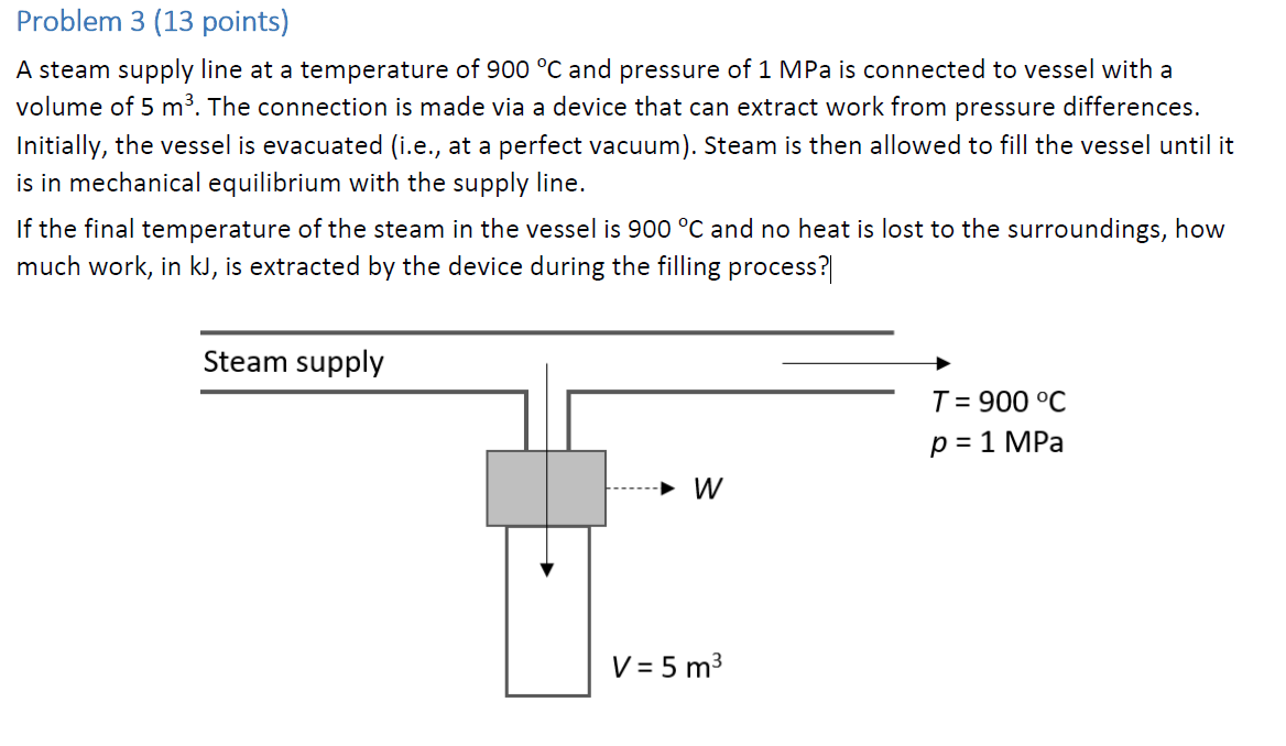 Solved Problem 3 (13 points) A steam supply line at a | Chegg.com