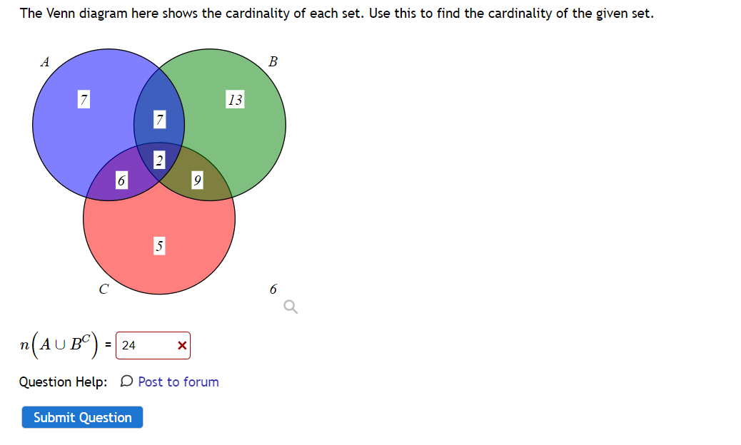 Solved The Venn diagram here shows the cardinality of each | Chegg.com