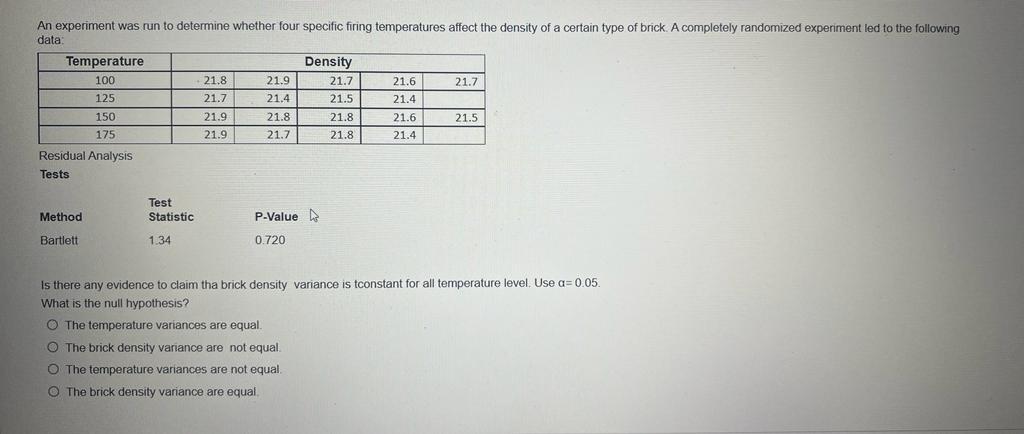An experiment was run to determine whether four | Chegg.com