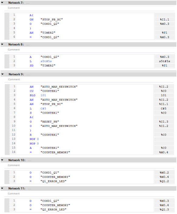 Solved Statement List (STL) / Instruction List (IL) Network | Chegg.com