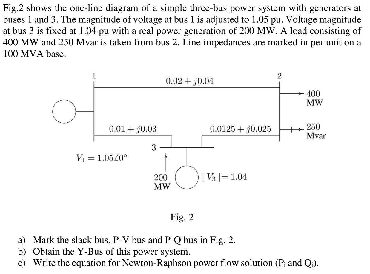 Solved Fig.2 shows the one-line diagram of a simple | Chegg.com