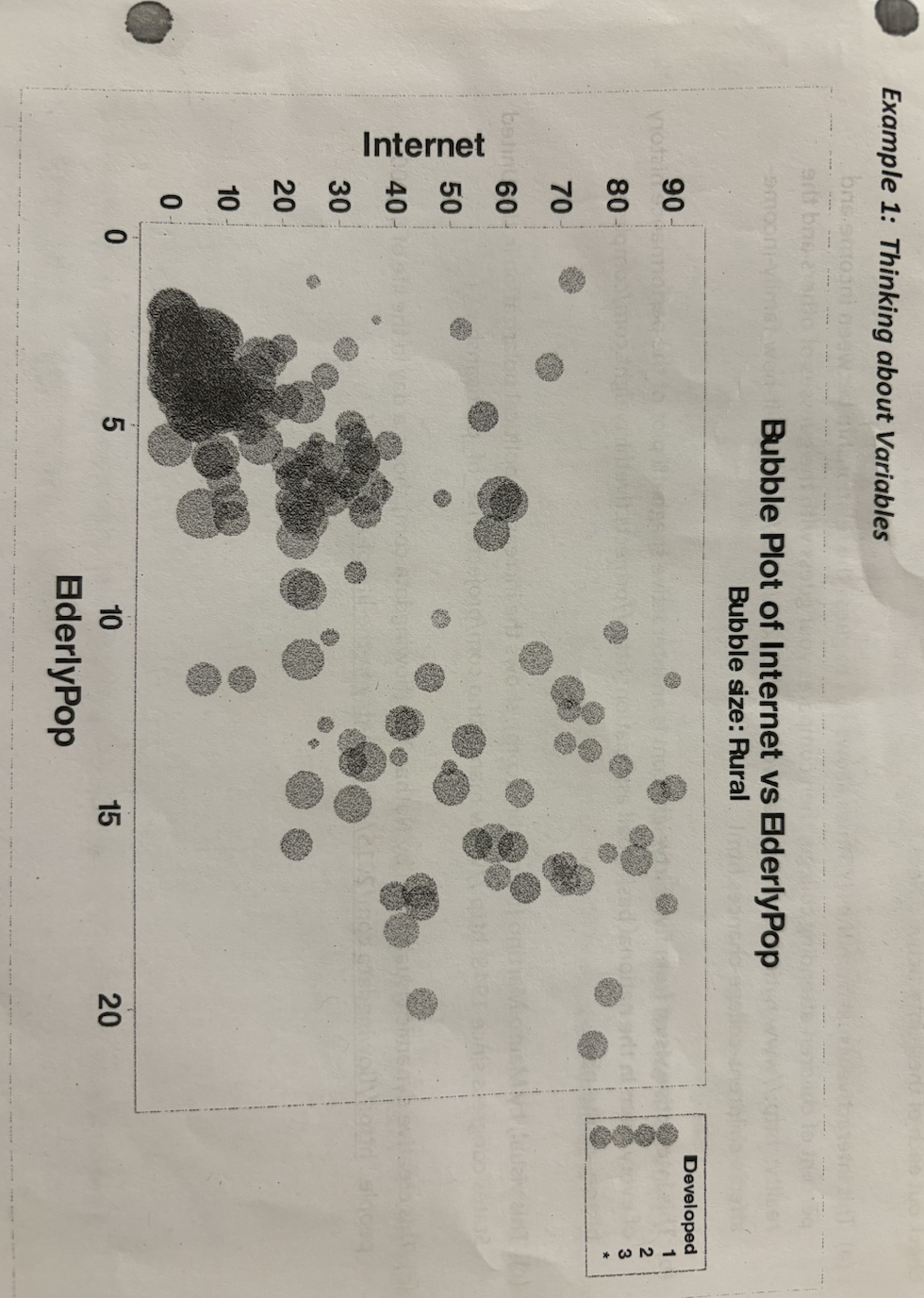 Solved The graph above shows information on four different | Chegg.com