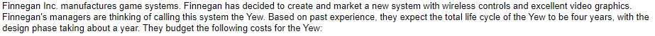 Solved Finnegan Inc. manufactures game systems. Finnegan has | Chegg.com