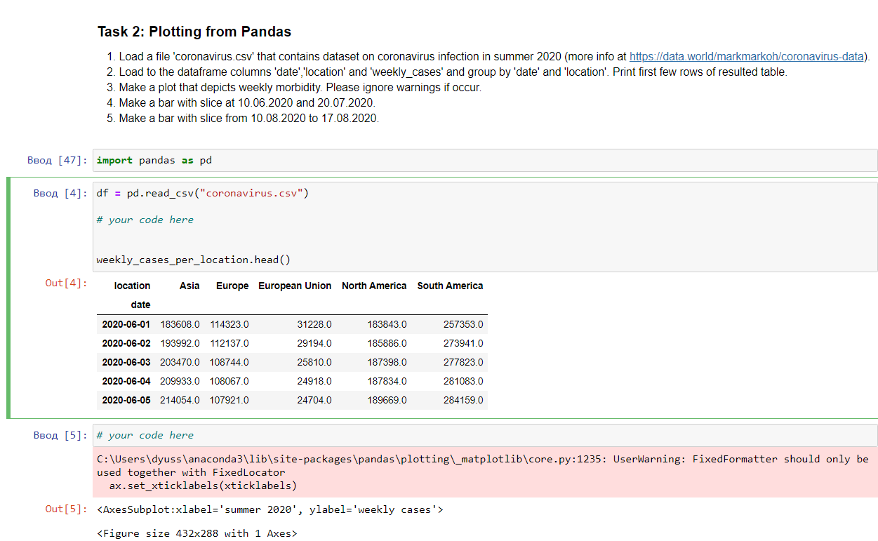 Task 2: Plotting from Pandas 1. Load a file | Chegg.com