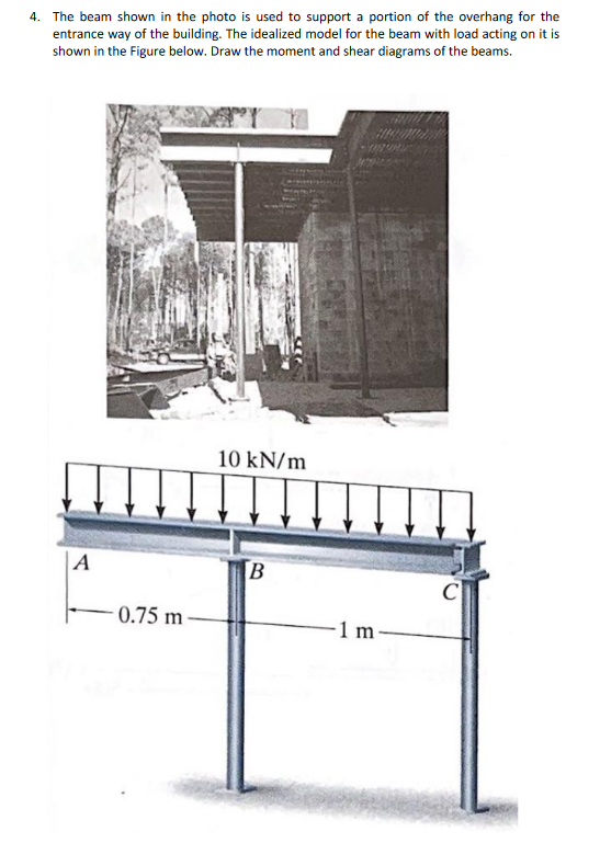 Solved 4. The beam shown in the photo is used to support a | Chegg.com