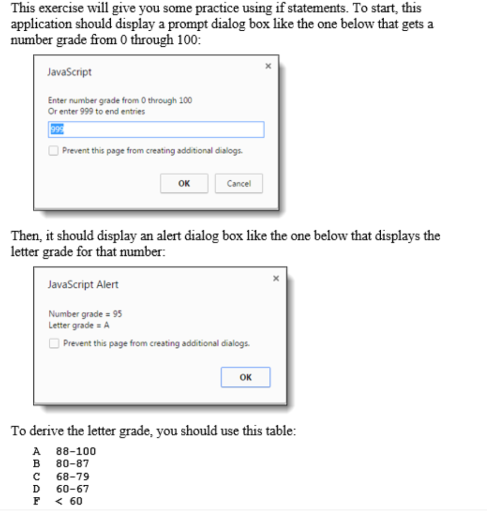 Solved This exercise will give you some practice using if | Chegg.com