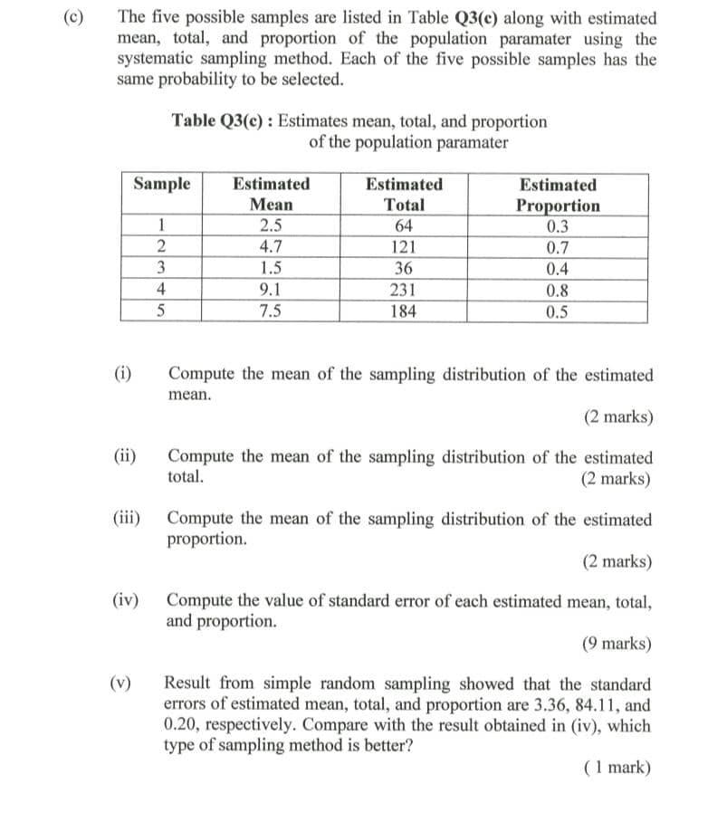 Solved The five possible samples are listed in Table Q3(e) | Chegg.com