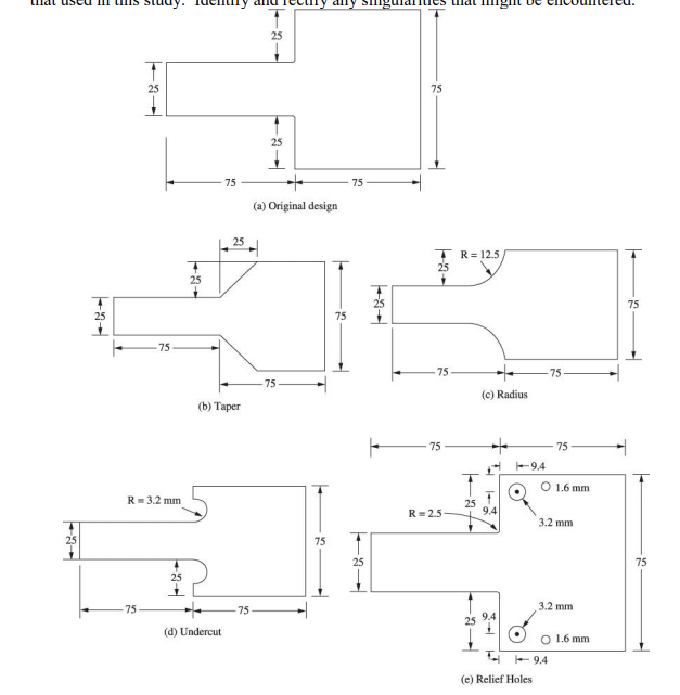 Solved Design problem 2: (10 marks) For the various parts | Chegg.com