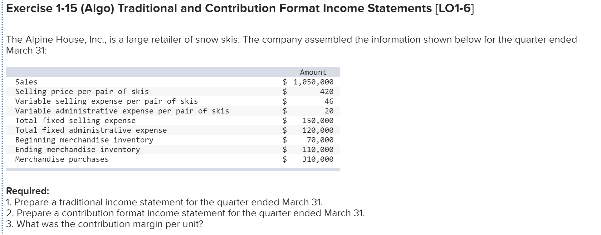 Solved Exercise 1-15 (Algo) Traditional and Contribution | Chegg.com