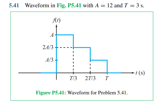 Solved Sections 5-7 and 5-8: Fourier Transform For each of | Chegg.com