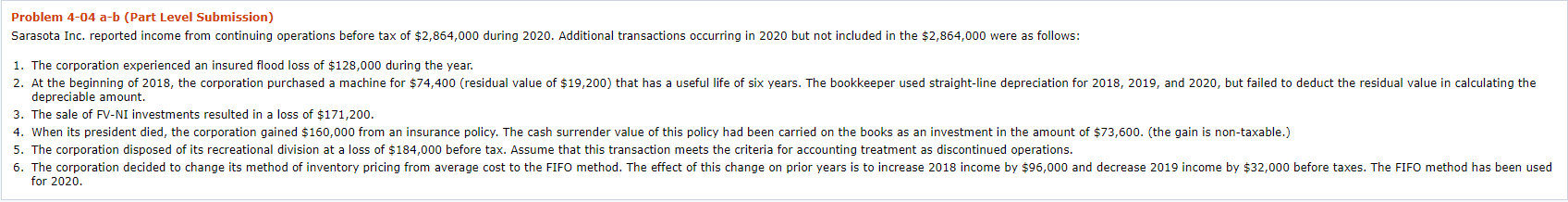 Solved: Problem 4-04 A-b (Part Level Submission) Sarasota ... | Chegg.com