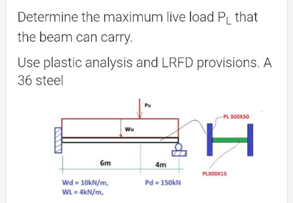 Solved Determine the maximum live load P_ that the beam can | Chegg.com