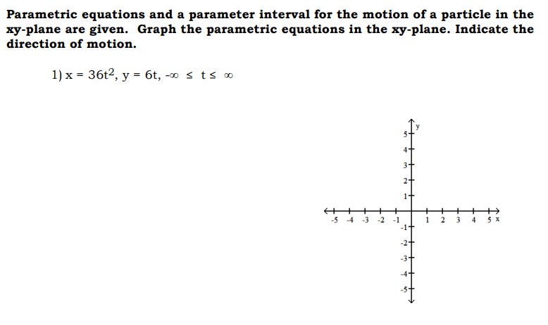 Solved Parametric equations and a parameter interval for the | Chegg.com