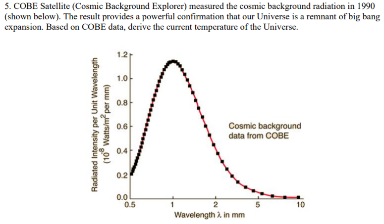 Solved 5. COBE Satellite (Cosmic Background Explorer) | Chegg.com