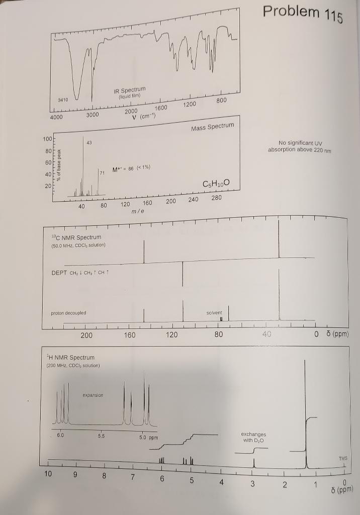 Solved Problem 115IR: List bands and possible/probable | Chegg.com