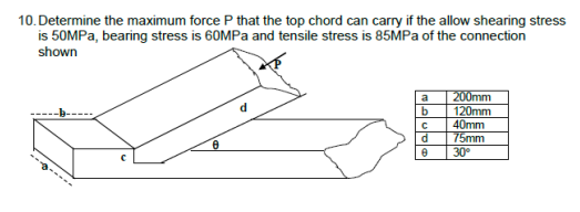 Solved 10. Determine the maximum force P that the top chord | Chegg.com
