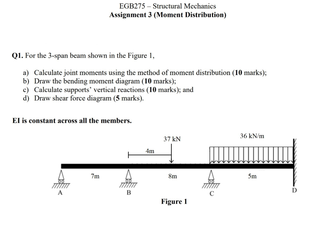 Solved EGB275 - Structural Mechanics Assignment 3 (Moment | Chegg.com